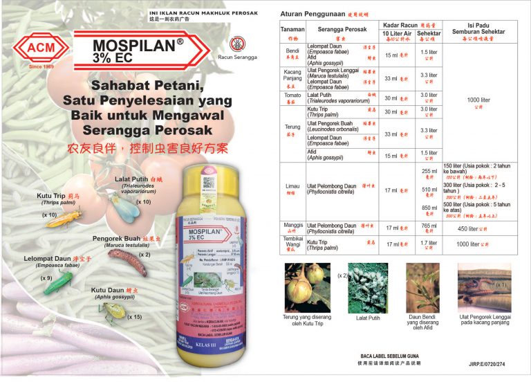 Insecticides – MOSPILAN® 3% EC – Agricultural Chemicals